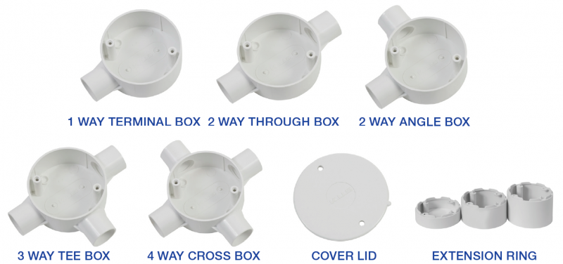 Electrical – K.U.S Electrical & Finishing Solutions