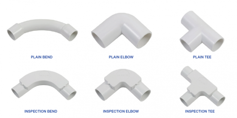 Fittings And Components – K.U.S Electrical & Finishing Solutions