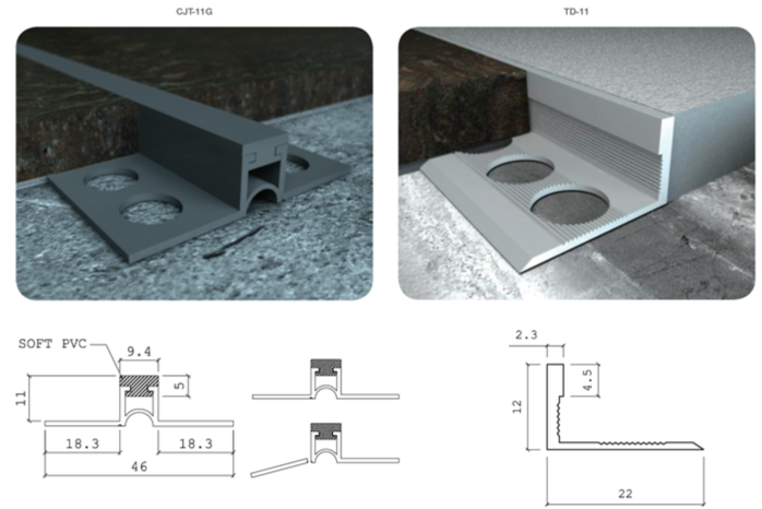 Tiling Works – K.U.S Electrical & Finishing Solutions